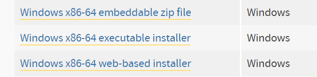 embeddable、executable、web-basedの違いとは | よぼろぐ よの冒険記